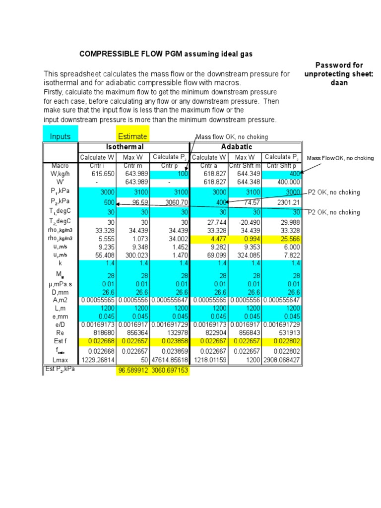 Compressible - Flow | PDF
