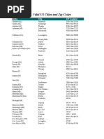 US State ZIP Codes and Abbreviations | PDF | Zip Code | U.S. State