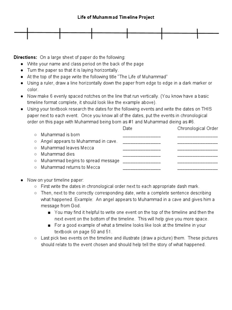 Life of Muhammad Timeline Project | PDF