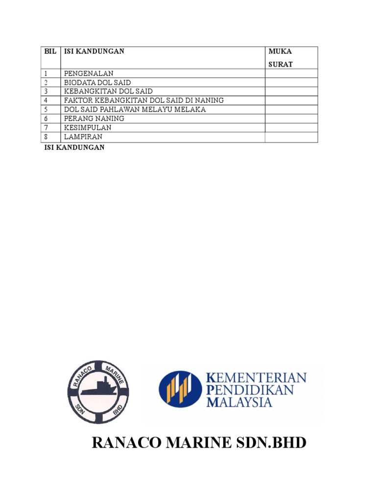 Dol Said | PDF