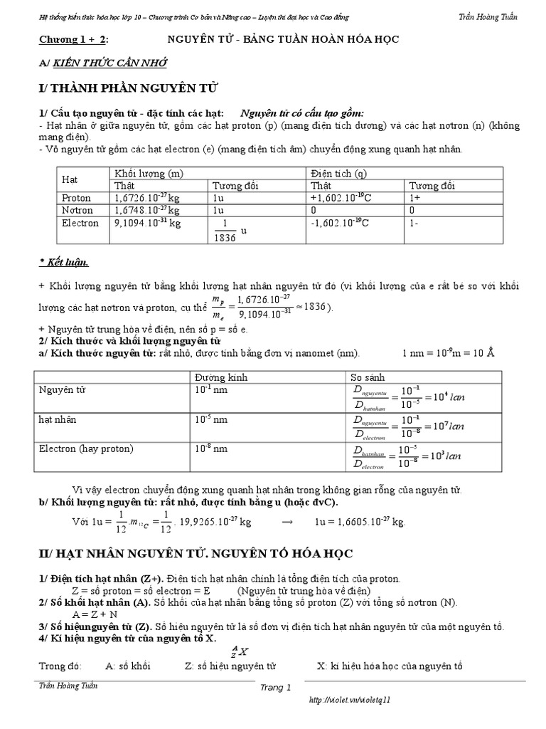 He Thong Kien Thuc Hoa Hoc Lop 10 Chuong Trinh Coban Va Nang Cao Luyen Thi Dai Hoc Va Cao Dang | PDF