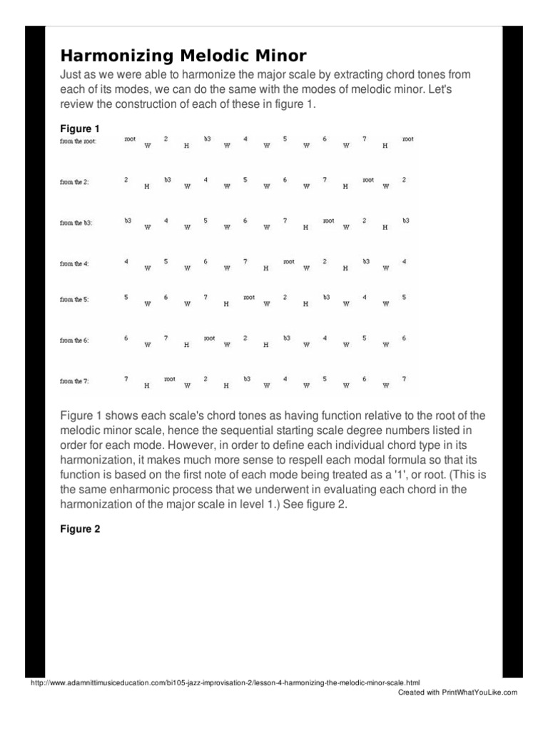 Lesson 4 Harmonizing The Melodic Minor Scale | PDF | Minor Scale | Mode ...