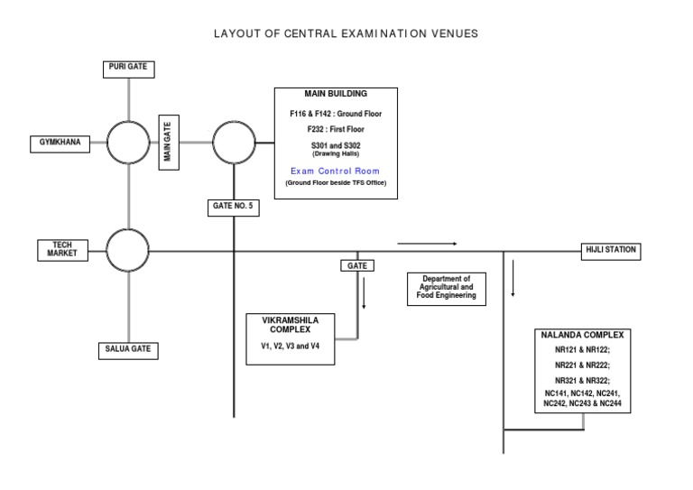 Layout of Central Examination Venues: Main Building | PDF