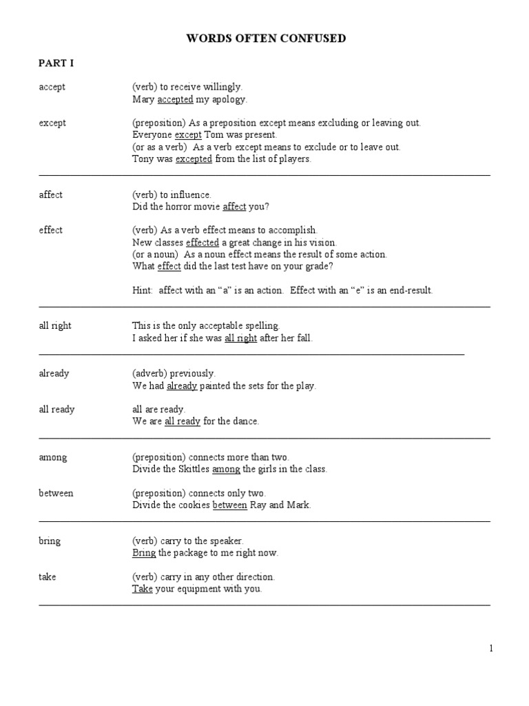Word Confused | PDF