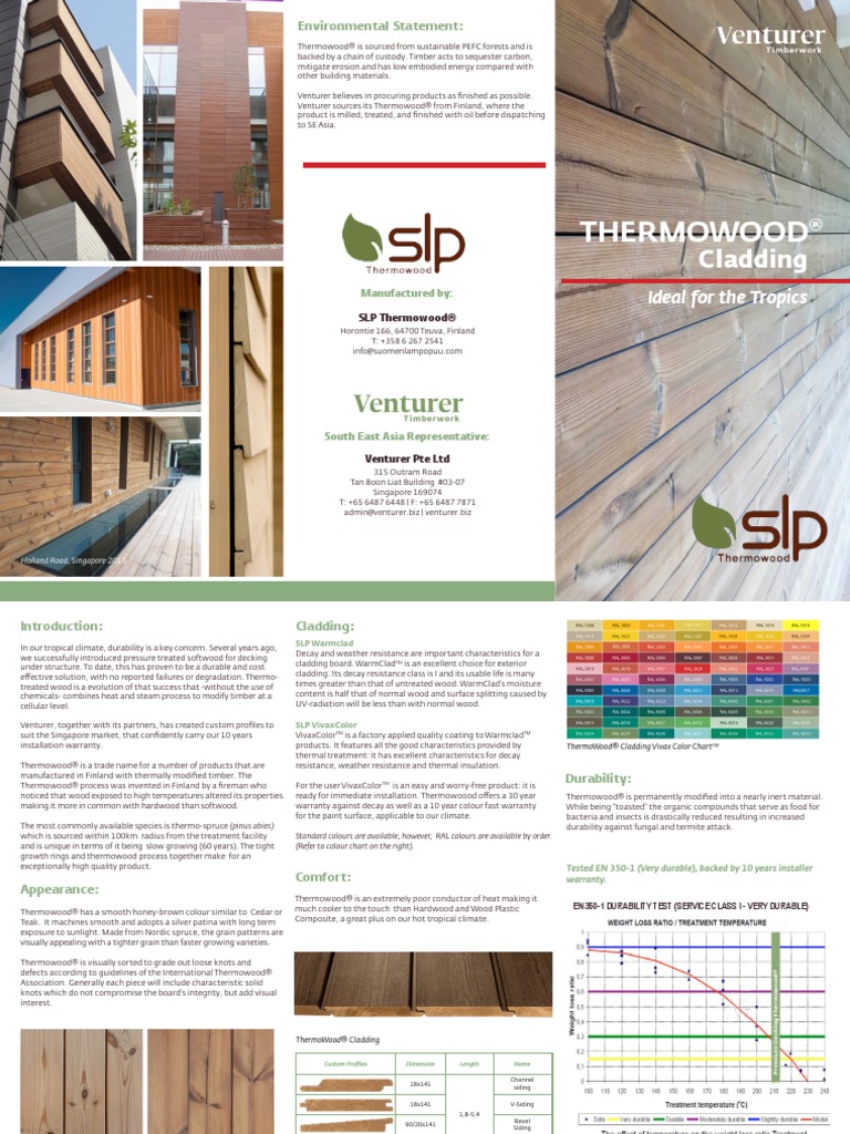 Thermowood Cladding | PDF | Lumber | Wood