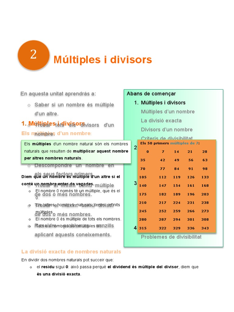 Múltiples I Divisors | PDF