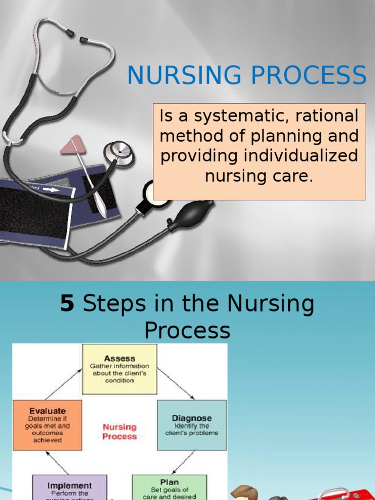 Nursing Process | PDF | Medical Diagnosis | Nursing