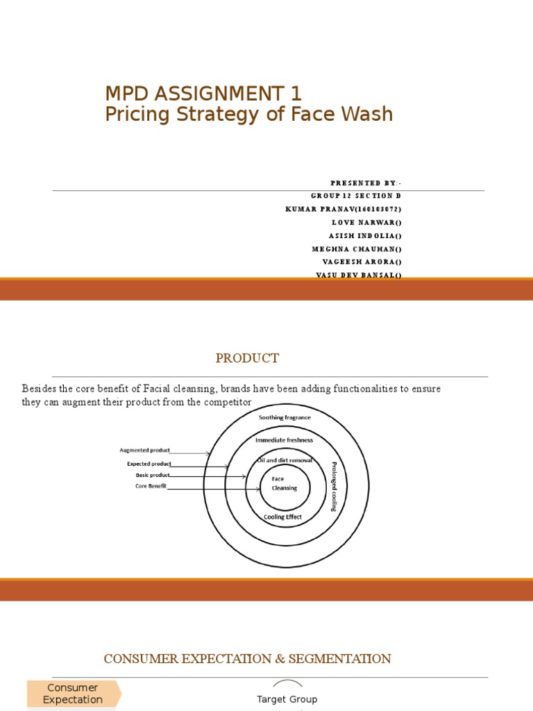 MPD Assignment 1 Pricing Strategy of Face Wash | Download Free PDF | Retail | Brand