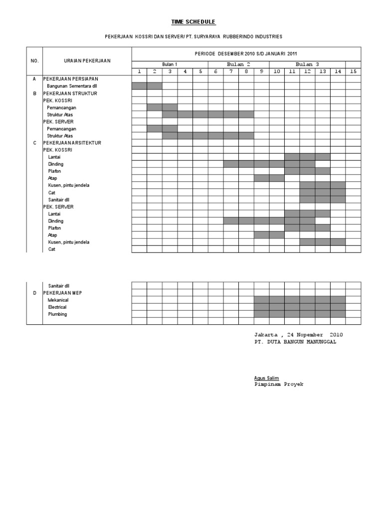 Contoh Schedule | PDF