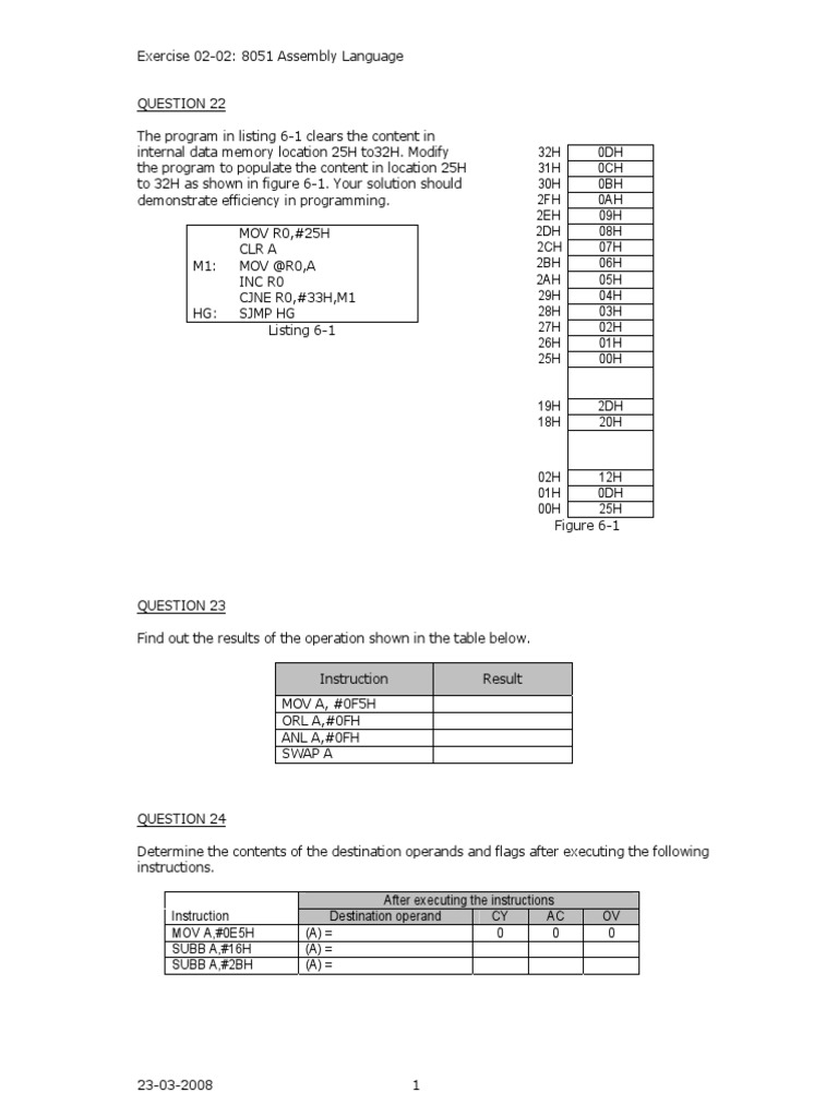 8051 Assembly Language Exercises | PDF | Assembly Language | Instruction Set