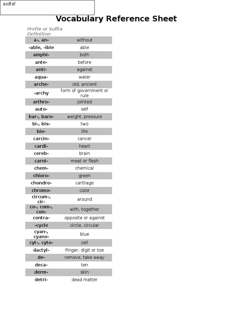 Vocabulary for Science Students | PDF | Zoology | Anatomy