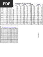 Micro-Lok® Pipe Insulation Dimensions For NPS Pipe Sizes | PDF | Pipe ...