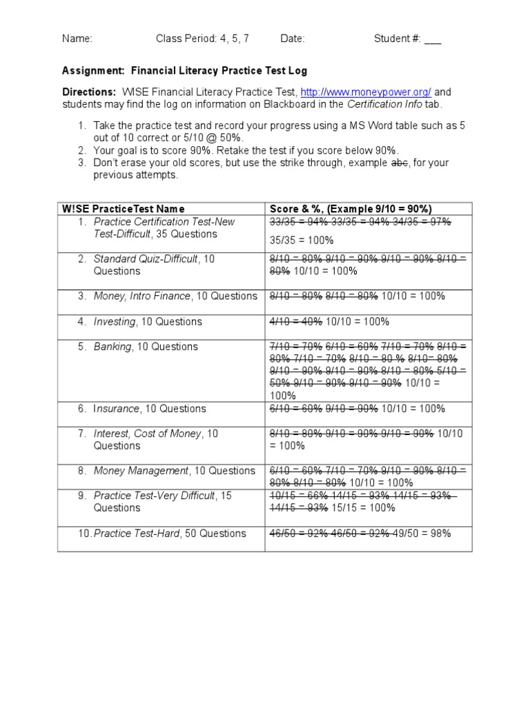 Financial Literacy Practice Test Log | PDF