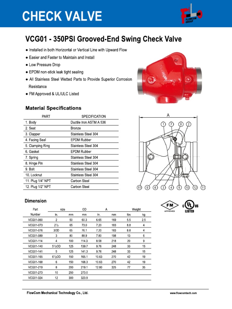 Cheque Referencia Check Valve VCG01 | PDF