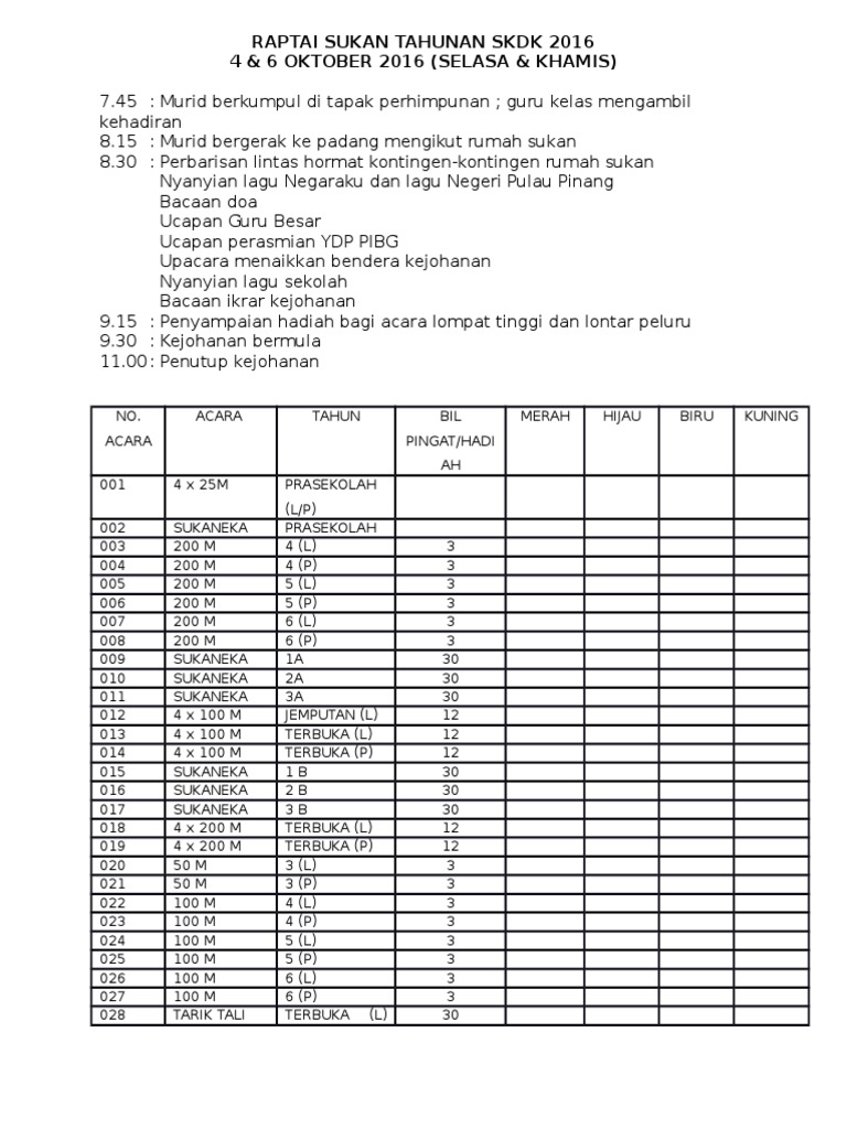 Raptai Sukan | PDF