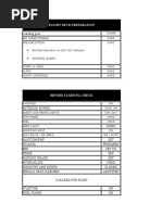 Loop Test Sheet PDF | PDF