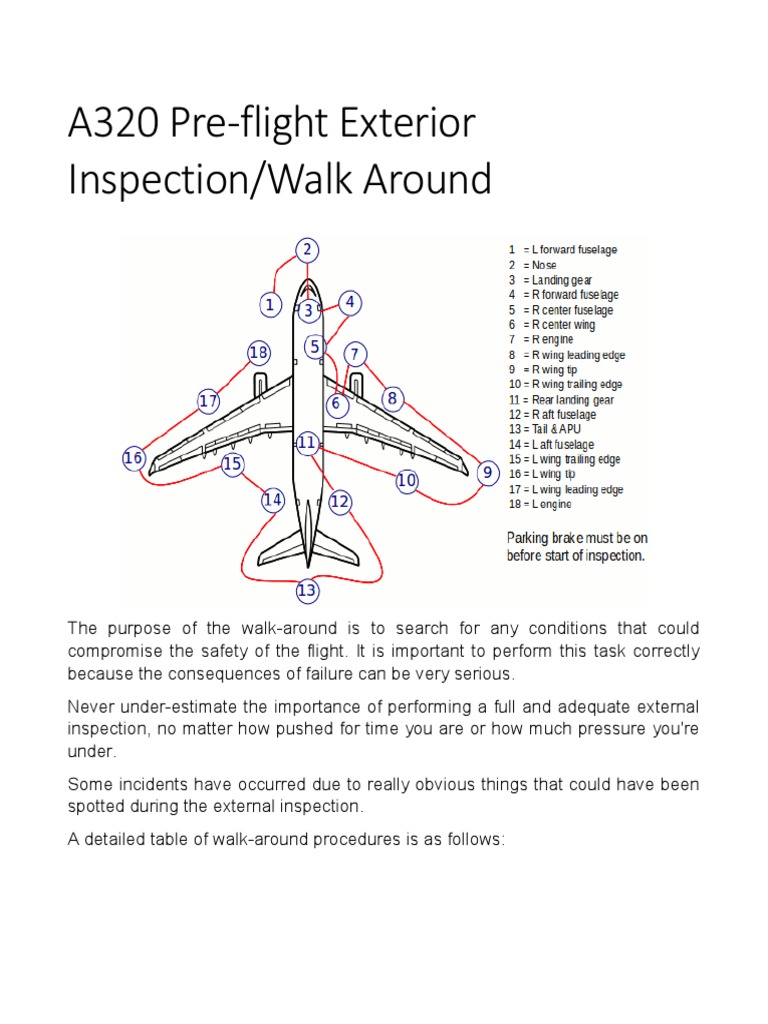 A320 Preflight Exterior Inspection - Walk Around | PDF | Valve ...