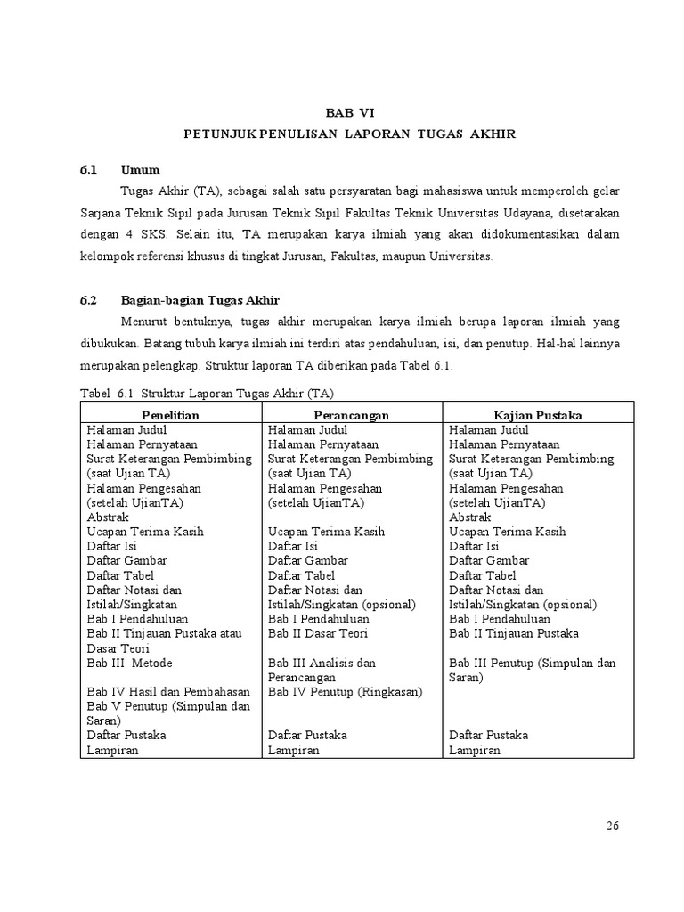 Format Penulisan TA | PDF