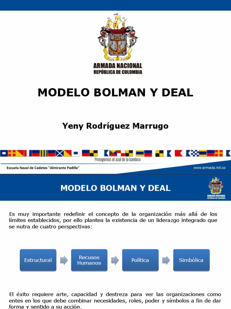 Modelo de Liderazgo Bolman y Deal | PDF | Recursos humanos | Liderazgo