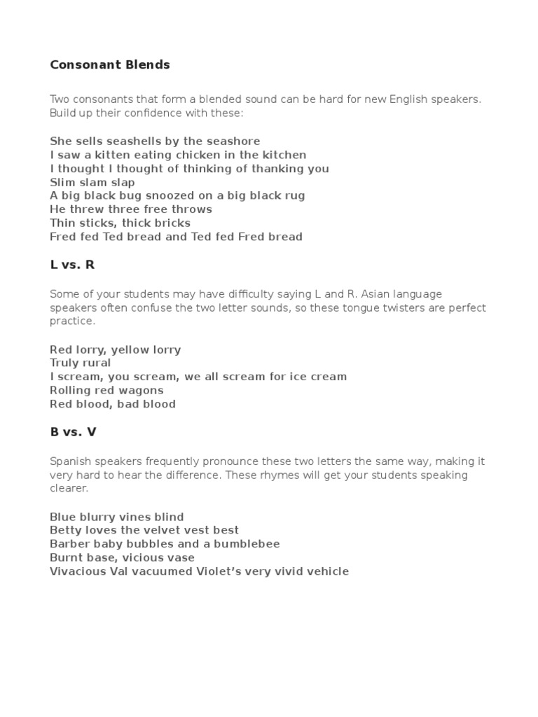 Consonant Blends, L vs. R, B vs. V, Vowels, and Bonus Twists: A ...