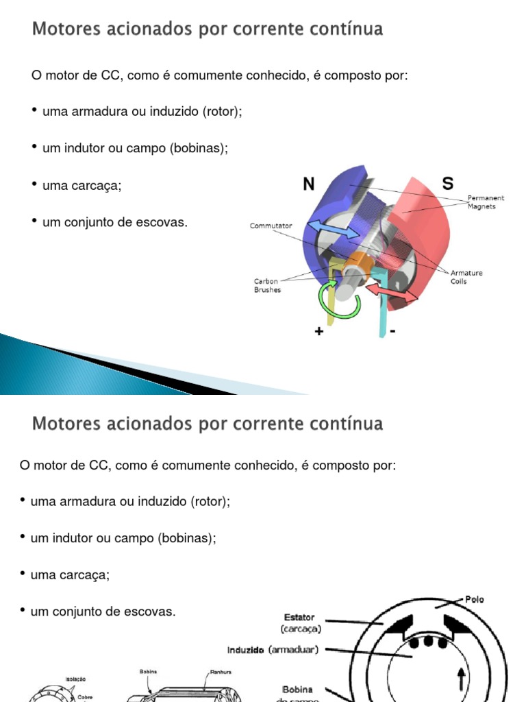 Partes de Um Motor CC | PDF
