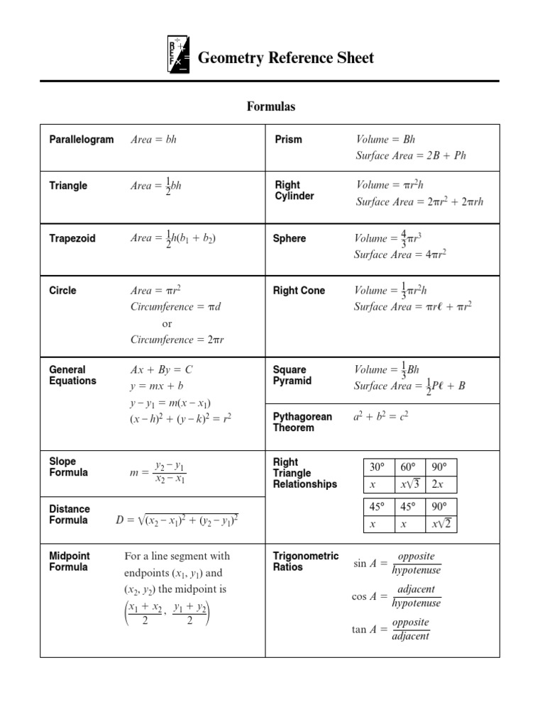 Geometry Ref Sheet | PDF