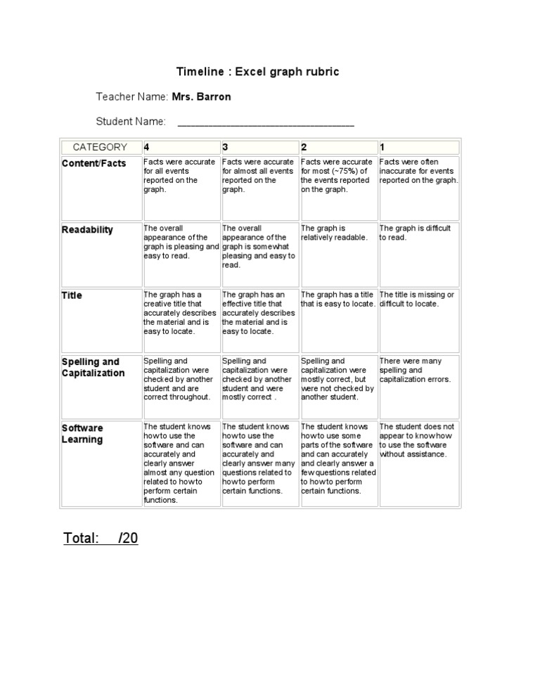 Excel Rubric Learning Cognition