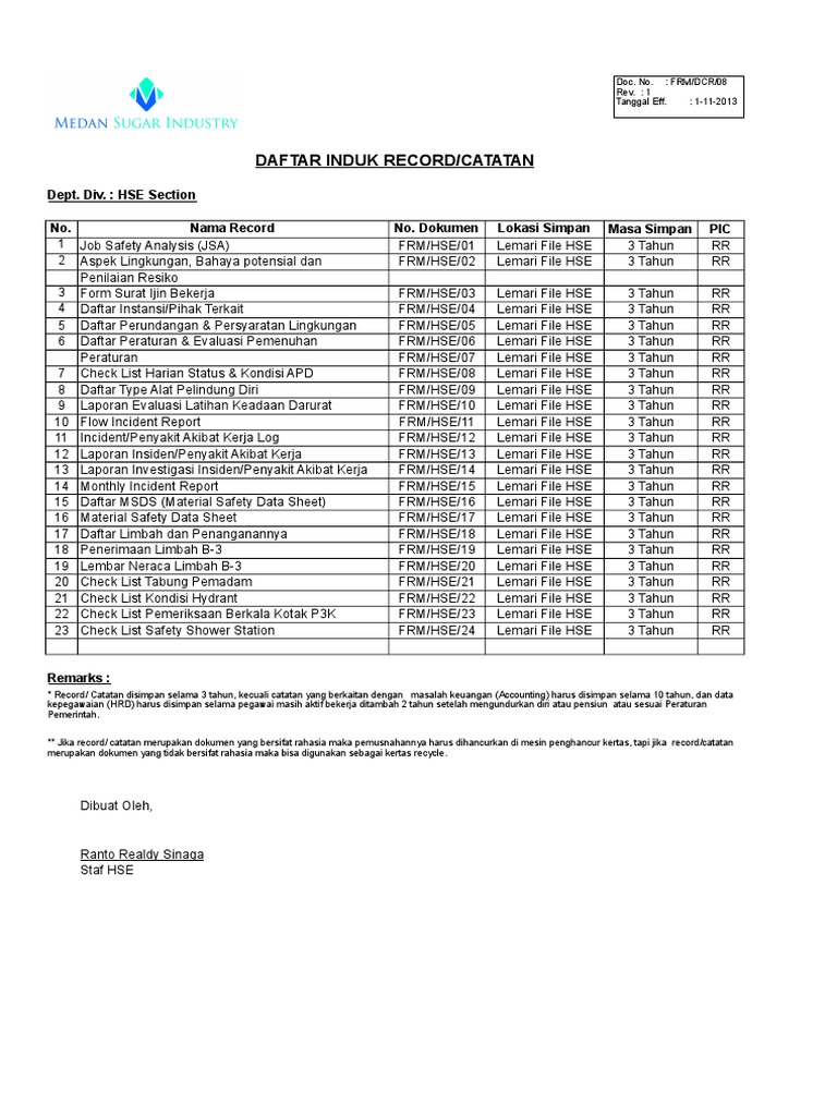 Daftar Dokumen FORM HSE | PDF