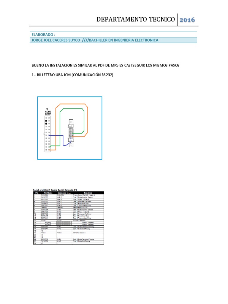 Mk6 Aristocrat | PDF