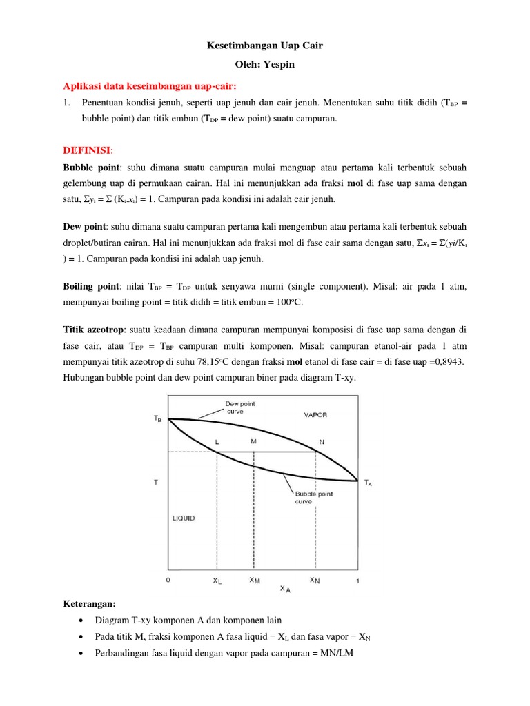Kesetimbangan Uap Cair Oleh Yespin PDF | PDF