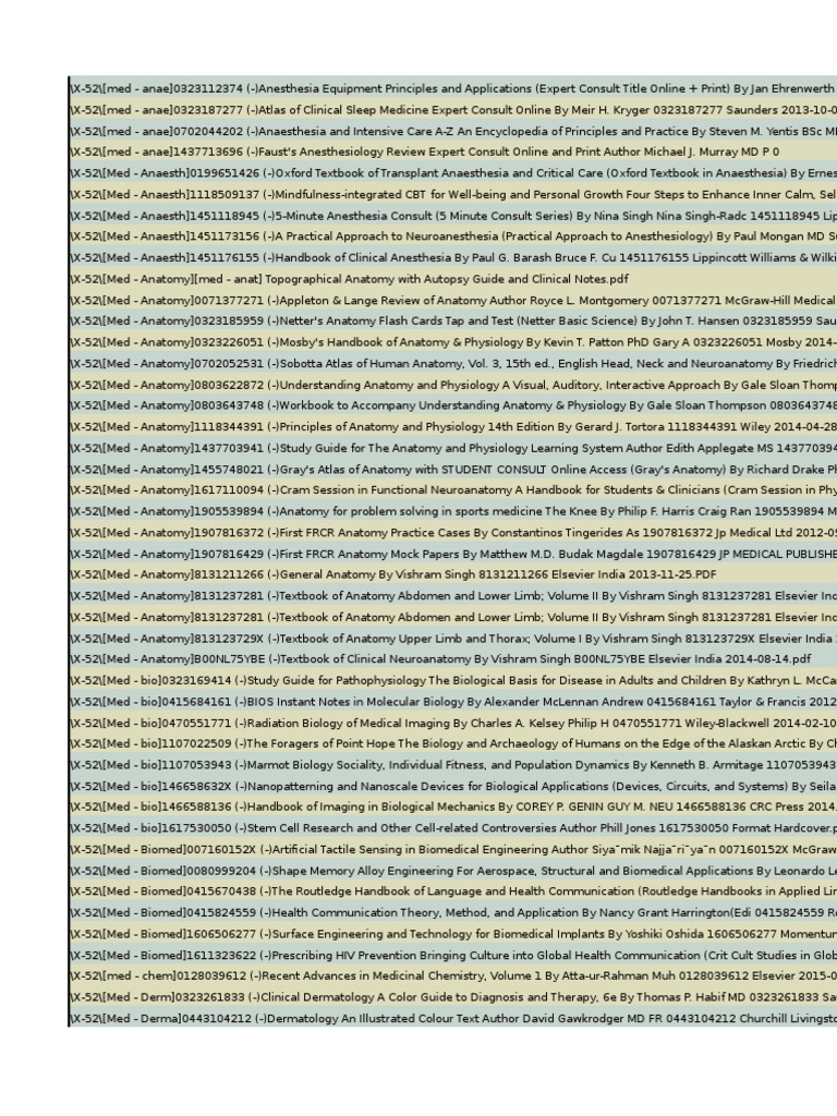 Medical Titles (8!9!2015) | PDF | Nursing | Medical Diagnosis