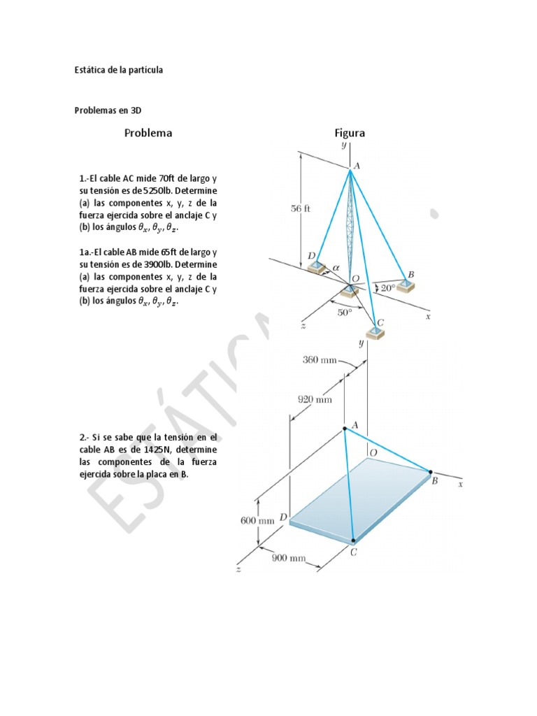 2-Estatica de particula.pdf