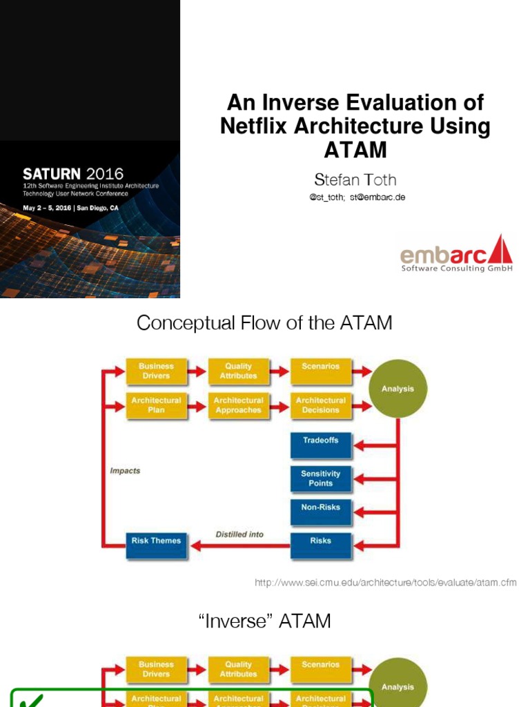Microservices & Netflix OSS | PDF | Cloud Computing | Software