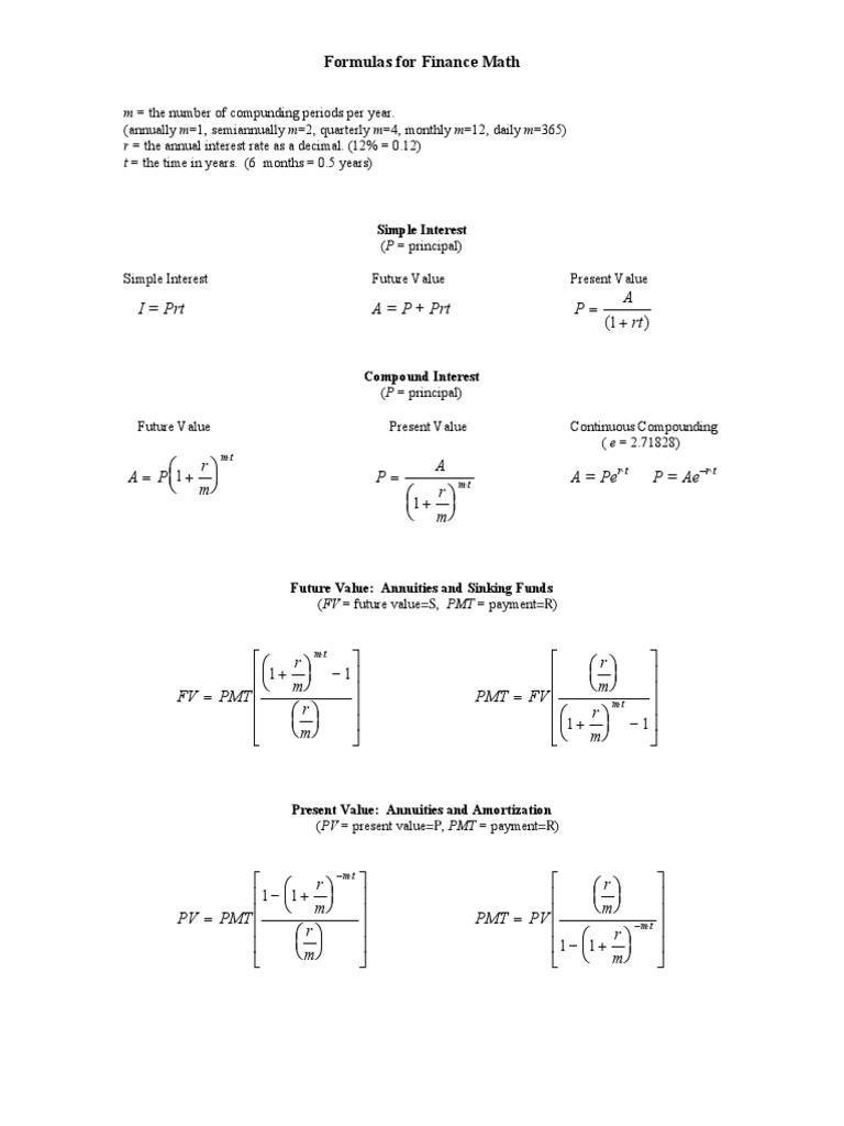 I PRT A P + PRT P A RT: Formulas For Finance Math | PDF | Compound ...