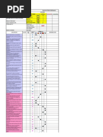 Organigrama Nvidia | PDF