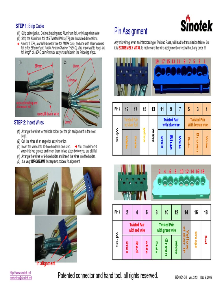HDMI Cable Making Guide | PDF | Electrical Connector | Cable
