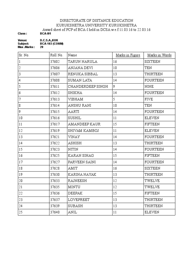 Class: BCA-I01 Venue: D.C.S.A.,KUK Subject: BCA-103 (CONM) Max .Marks ...