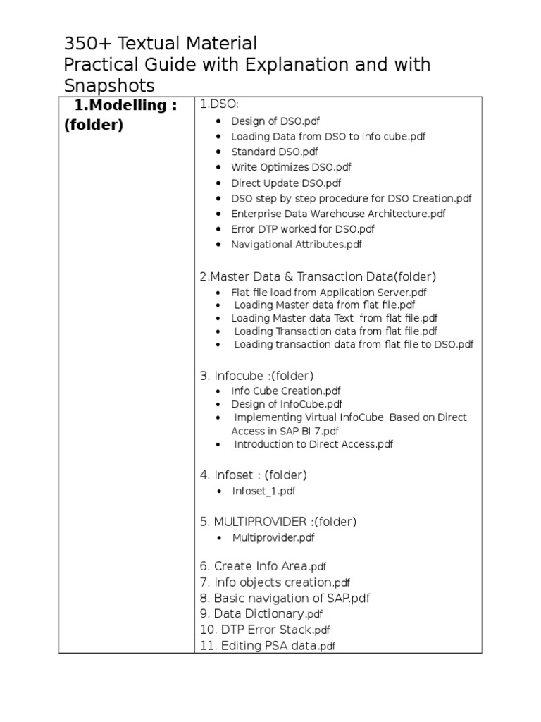SAP BW 7.4 Textual Materials | PDF | Business Intelligence | Portable ...