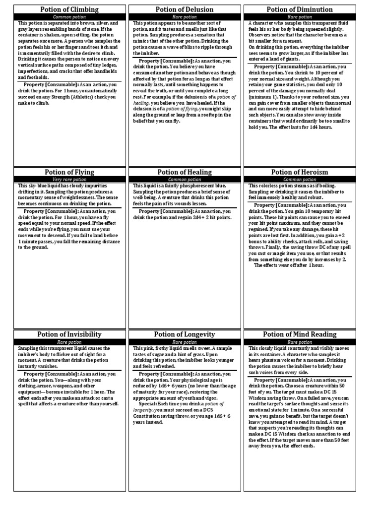 Potions DND 5e | Senses | Beverages