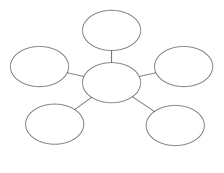Cloud Graphic Organizer | PDF