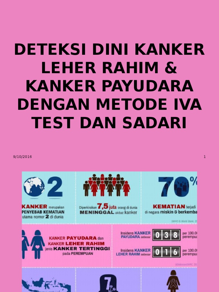 Materi Penyuluhan Iva Test Untuk Kader - Perumperindo.co.id