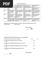 Rubrics & Criteria For Judging Role Play, Skit | PDF | Cognitive ...