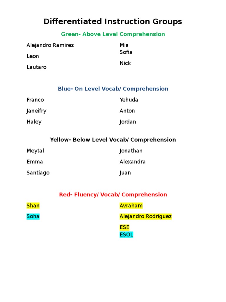 Differentiated Instruction Groups | PDF