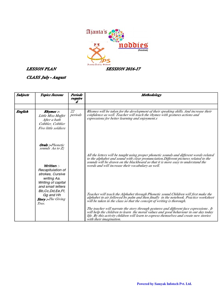 Lesson Plan SESSION 2016-17 CLASS July - August: Subjects Topics ...