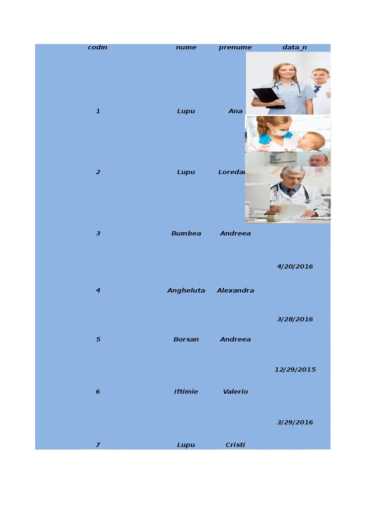Codm Nume Prenume Data - N | PDF