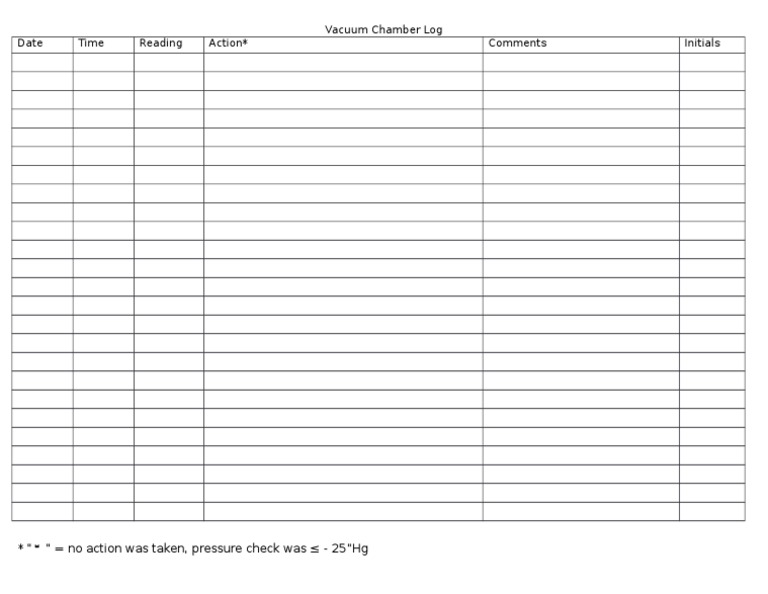 Vacuum Chamber Log Template | PDF | Pressure | Gases