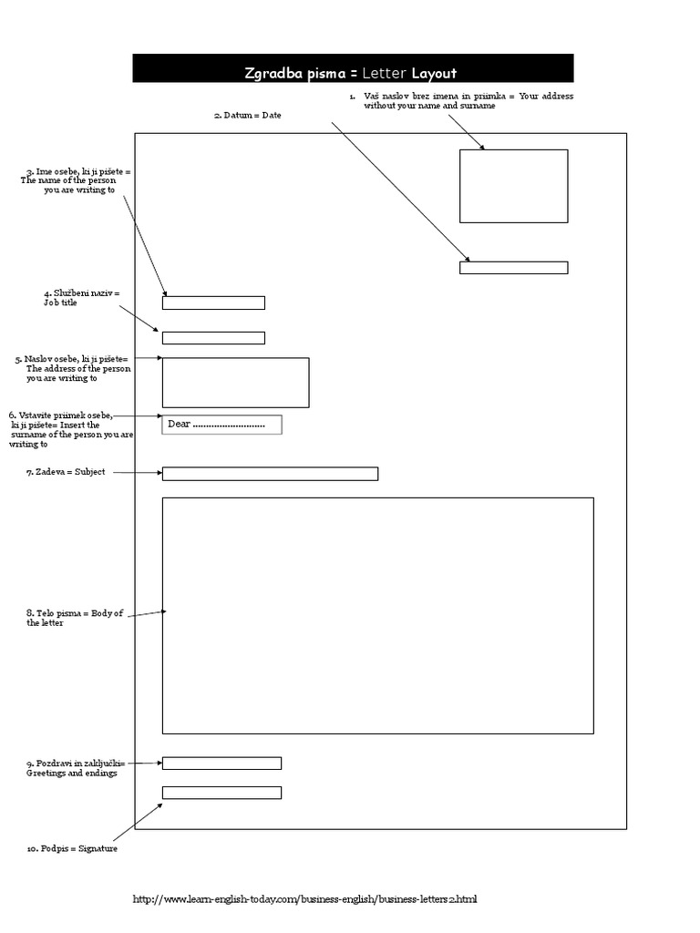 English Letter | PDF