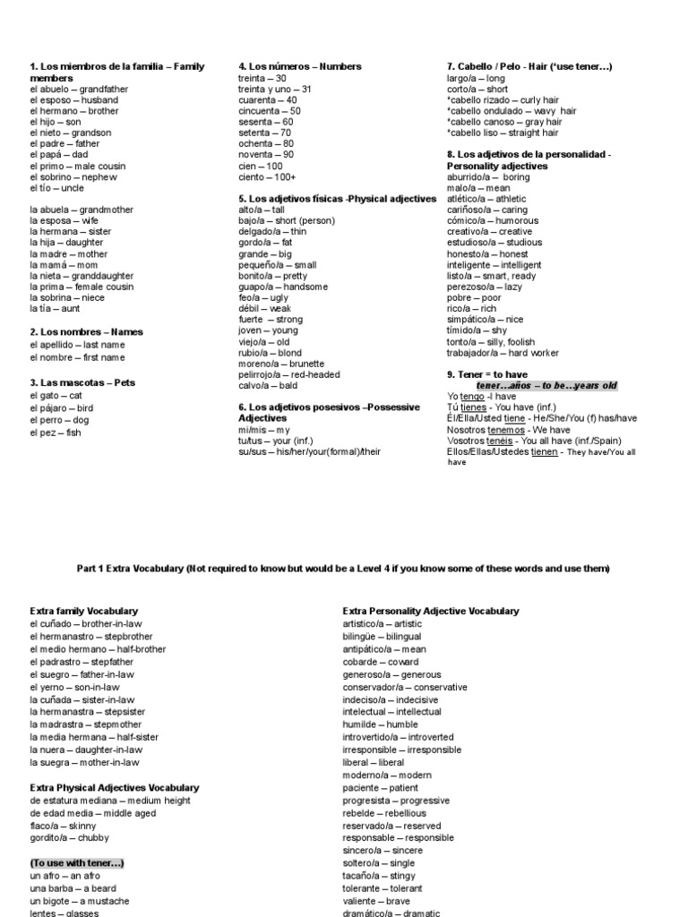 Unit 3 Family Unit Vocabulary | PDF | Idiomas | Artes del Lenguaje y ...