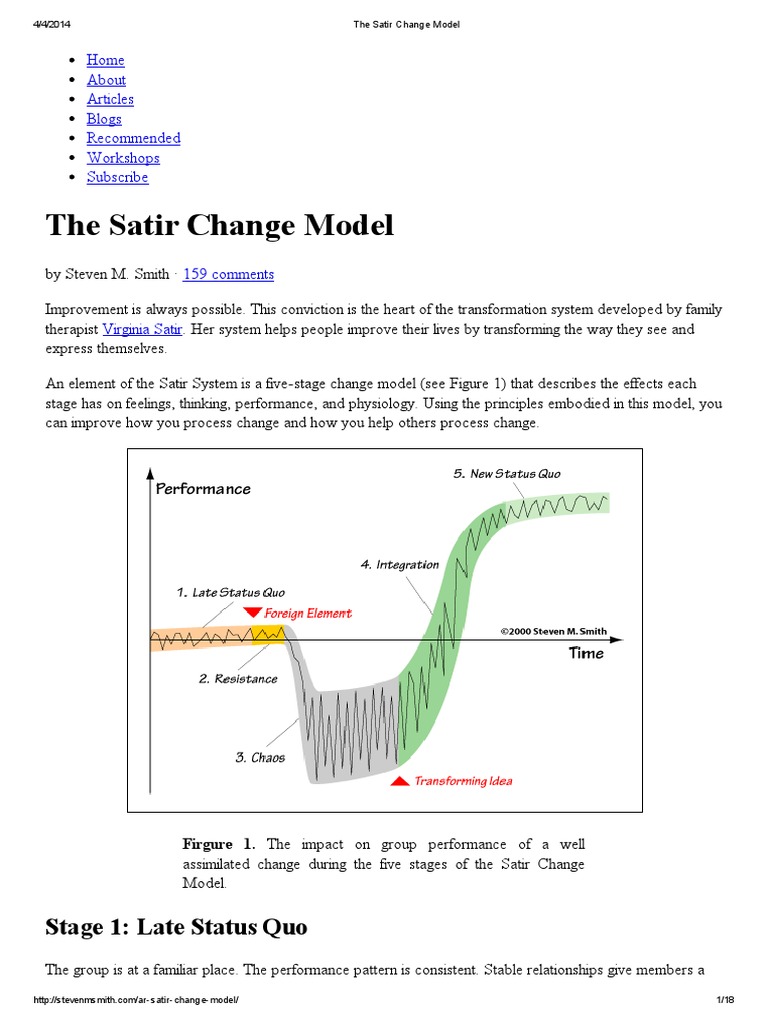 The Satir Change Model | PDF | Coping (Psychology) | Psychotherapy