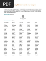 CMI Command Verbs Explained | PDF